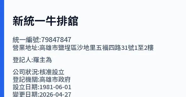新統一牛排舘的照片-統編 79847847(高雄市) 公司登記資料與營業項目詳細圖表