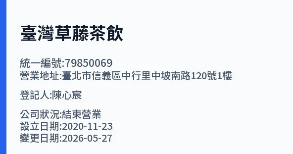臺灣草藤茶飲的照片-統編 79850069(臺北市) 公司登記資料與營業項目詳細圖表