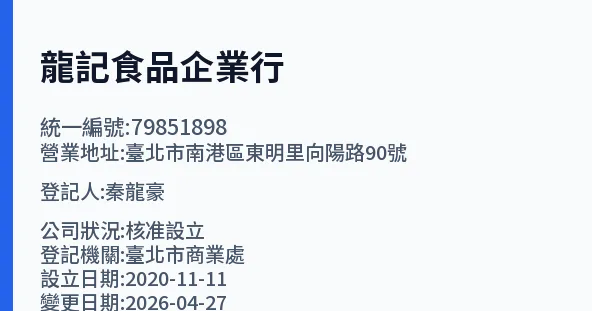 龍記食品企業行的照片-統編 79851898(臺北市) 公司登記資料與營業項目詳細圖表