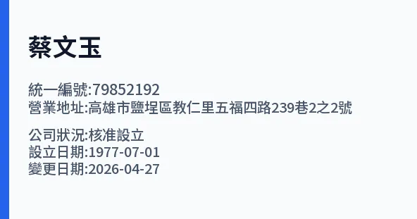 蔡文玉的照片-統編 79852192(高雄市) 公司登記資料與營業項目詳細圖表