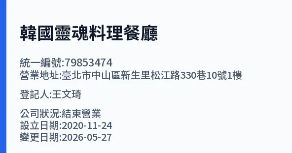 韓國靈魂料理餐廳的照片-統編 79853474(臺北市) 公司登記資料與營業項目詳細圖表