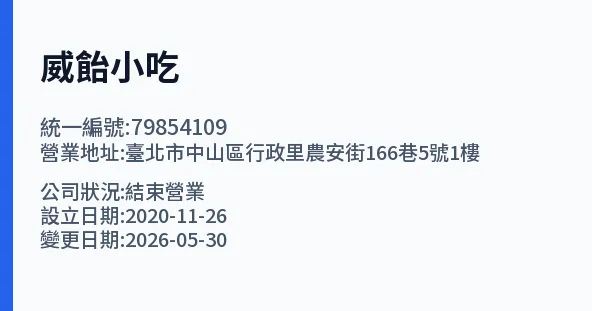 威飴小吃的照片-統編 79854109(臺北市) 公司登記資料與營業項目詳細圖表