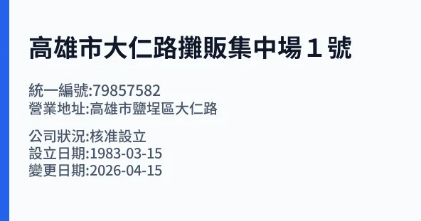 高雄市大仁路攤販集中場１號的照片-統編 79857582(高雄市) 公司登記資料與營業項目詳細圖表