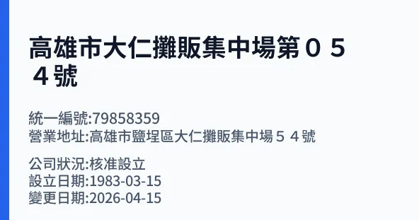 高雄市大仁攤販集中場第０５４號的照片-統編 79858359(高雄市) 公司登記資料與營業項目詳細圖表