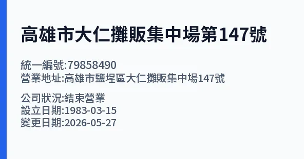 高雄市大仁攤販集中場第147號的照片-統編 79858490(高雄市) 公司登記資料與營業項目詳細圖表