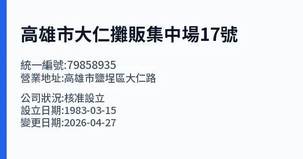 高雄市大仁攤販集中場17號的照片-統編 79858935(高雄市) 公司登記資料與營業項目詳細圖表