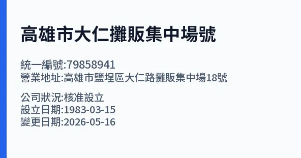 高雄市大仁攤販集中場號的照片-統編 79858941(高雄市) 公司登記資料與營業項目詳細圖表