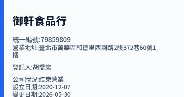 御軒食品行的照片-統編 79859809(臺北市) 公司登記資料與營業項目詳細圖表