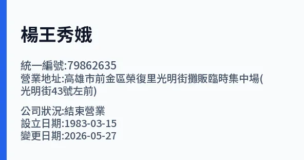楊王秀娥的照片-統編 79862635(高雄市) 公司登記資料與營業項目詳細圖表