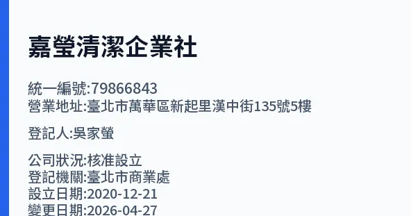 嘉瑩清潔企業社的照片-統編 79866843(臺北市) 公司登記資料與營業項目詳細圖表