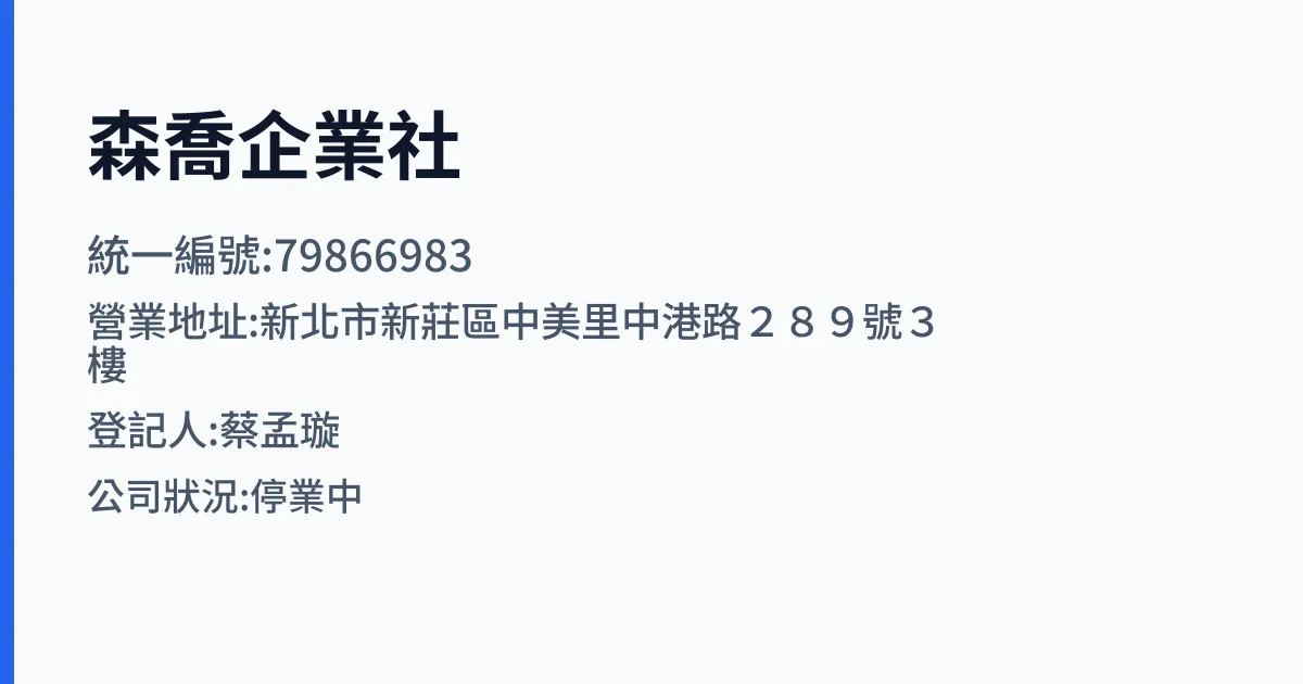 森喬企業社 - 統編 79866983(新北市) 公司登記資料與營業項目詳細圖表