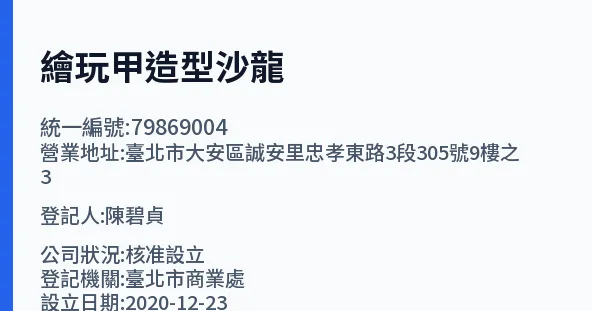 繪玩甲造型沙龍的照片-統編 79869004(臺北市) 公司登記資料與營業項目詳細圖表