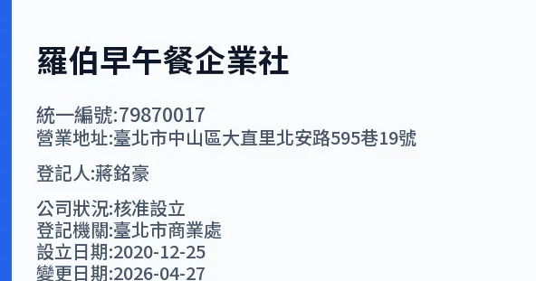 羅伯早午餐企業社的照片-統編 79870017(臺北市) 公司登記資料與營業項目詳細圖表