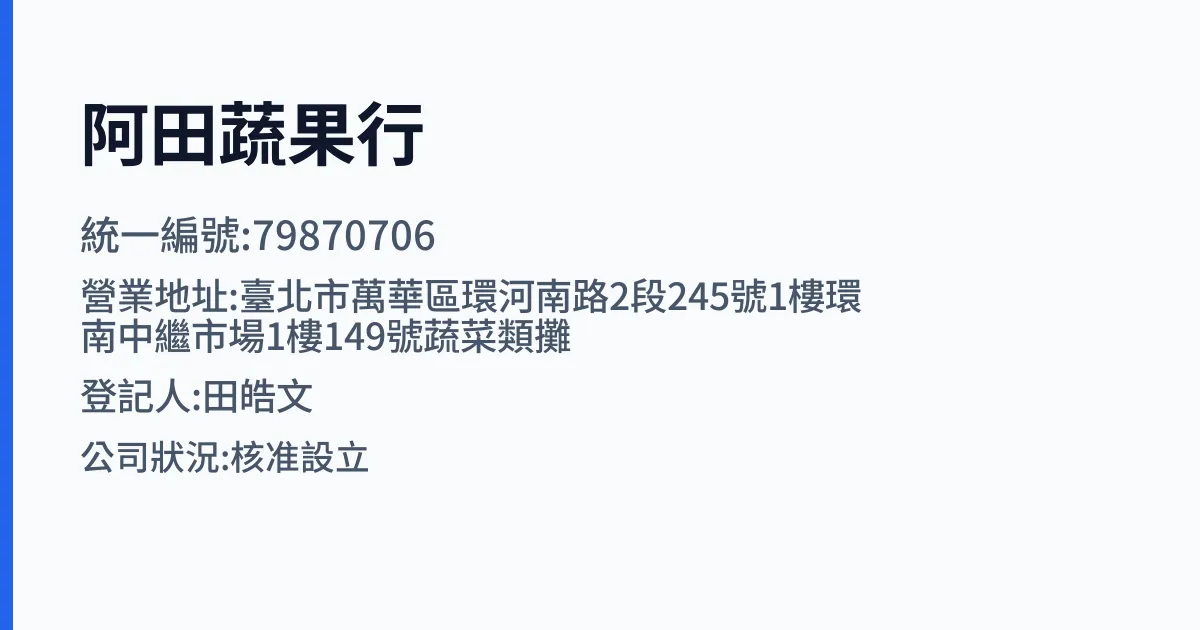 阿田蔬果行 - 統編 79870706(臺北市) 公司登記資料與營業項目詳細圖表