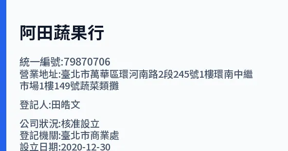 阿田蔬果行的照片-統編 79870706(臺北市) 公司登記資料與營業項目詳細圖表