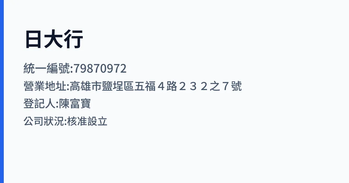 日大行 - 統編 79870972(高雄市) 公司登記資料與營業項目詳細圖表