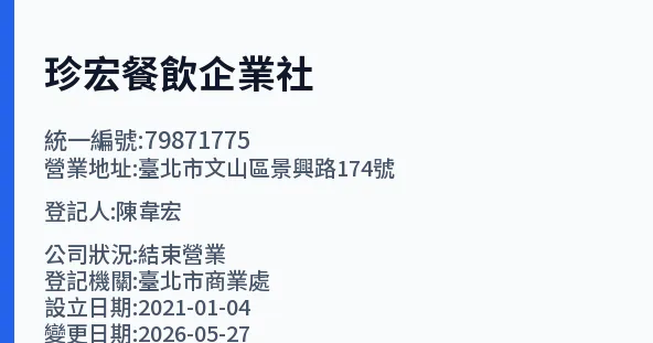珍宏餐飲企業社的照片-統編 79871775(臺北市) 公司登記資料與營業項目詳細圖表
