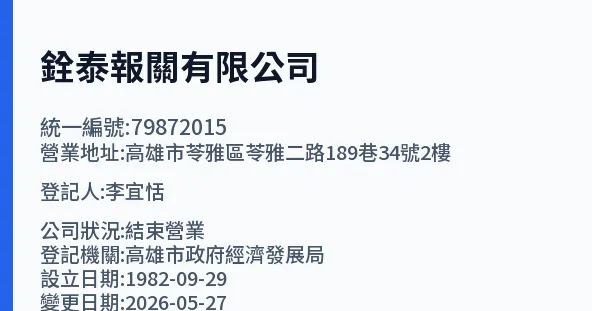 銓泰報關有限公司的照片-統編 79872015(高雄市) 公司登記資料與營業項目詳細圖表