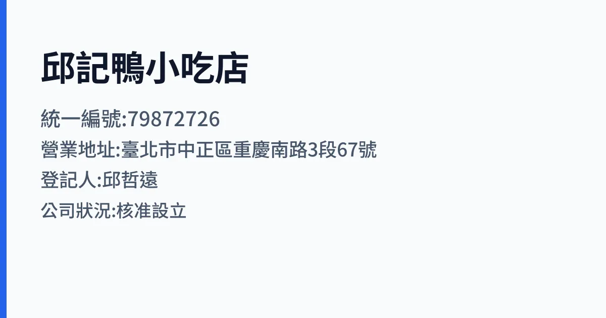 邱記鴨小吃店 - 統編 79872726(臺北市) 公司登記資料與營業項目詳細圖表