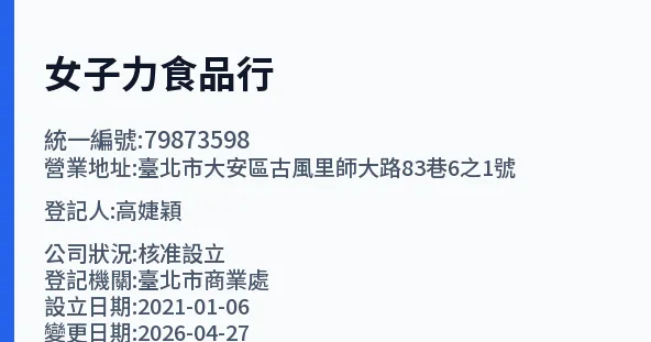 女子力食品行的照片-統編 79873598(臺北市) 公司登記資料與營業項目詳細圖表