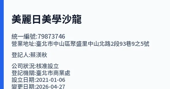 美麗日美學沙龍的照片-統編 79873746(臺北市) 公司登記資料與營業項目詳細圖表