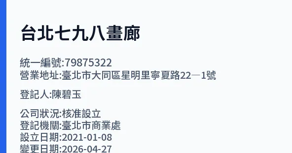 台北七九八畫廊的照片-統編 79875322(臺北市) 公司登記資料與營業項目詳細圖表
