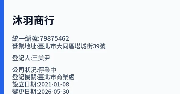 沐羽商行的照片-統編 79875462(臺北市) 公司登記資料與營業項目詳細圖表