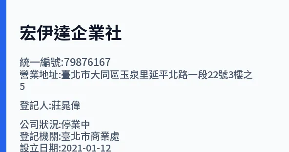宏伊達企業社的照片-統編 79876167(臺北市) 公司登記資料與營業項目詳細圖表
