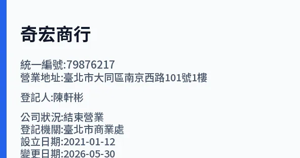 奇宏商行的照片-統編 79876217(臺北市) 公司登記資料與營業項目詳細圖表