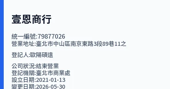 壹恩商行的照片-統編 79877026(臺北市) 公司登記資料與營業項目詳細圖表