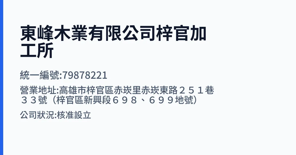 東峰木業有限公司梓官加工所 - 統編 79878221(高雄市) 公司登記資料與營業項目詳細圖表