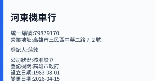 河東機車行的照片-統編 79879170(高雄市) 公司登記資料與營業項目詳細圖表