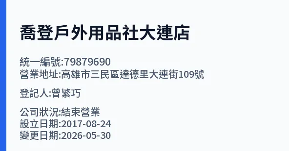 喬登戶外用品社大連店的照片-統編 79879690(高雄市) 公司登記資料與營業項目詳細圖表