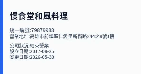 慢食堂和風料理的照片-統編 79879988(高雄市) 公司登記資料與營業項目詳細圖表