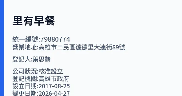 里有早餐的照片-統編 79880774(高雄市) 公司登記資料與營業項目詳細圖表