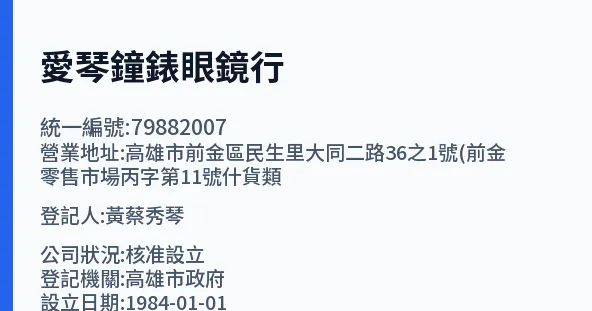 愛琴鐘錶眼鏡行的照片-統編 79882007(高雄市) 公司登記資料與營業項目詳細圖表