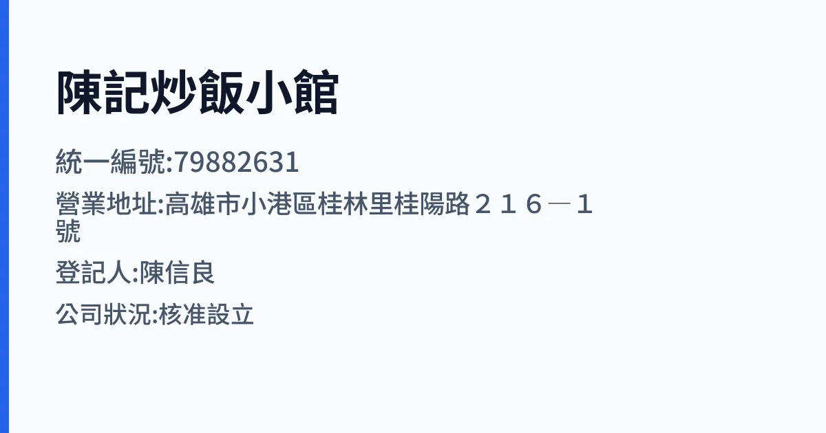 陳記炒飯小館 - 統編 79882631(高雄市) 公司登記資料與營業項目詳細圖表
