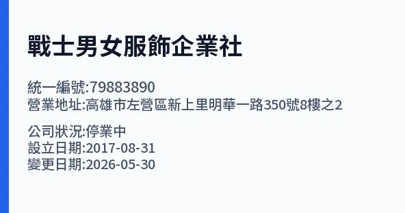 戰士男女服飾企業社的照片-統編 79883890(高雄市) 公司登記資料與營業項目詳細圖表
