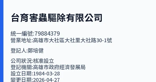 台育害蟲驅除有限公司的照片-統編 79884379(高雄市) 公司登記資料與營業項目詳細圖表