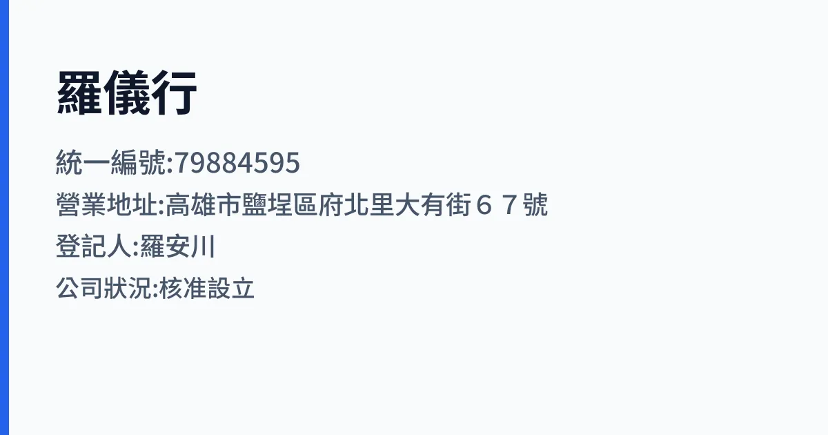 羅儀行 - 統編 79884595(高雄市) 公司登記資料與營業項目詳細圖表