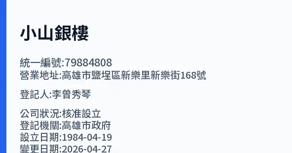 小山銀樓的照片-統編 79884808(高雄市) 公司登記資料與營業項目詳細圖表