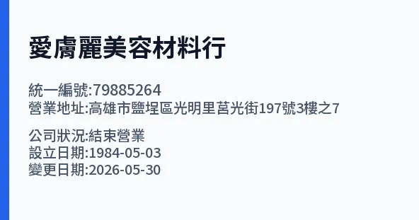 愛膚麗美容材料行的照片-統編 79885264(高雄市) 公司登記資料與營業項目詳細圖表