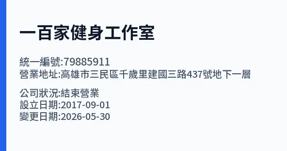 一百家健身工作室的照片-統編 79885911(高雄市) 公司登記資料與營業項目詳細圖表