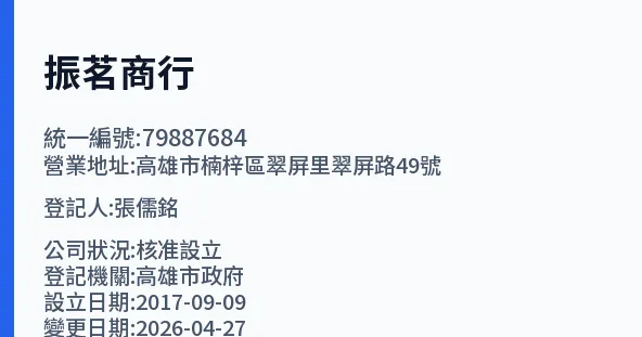 振茗商行的照片-統編 79887684(高雄市) 公司登記資料與營業項目詳細圖表