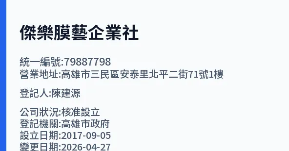 傑樂膜藝企業社的照片-統編 79887798(高雄市) 公司登記資料與營業項目詳細圖表