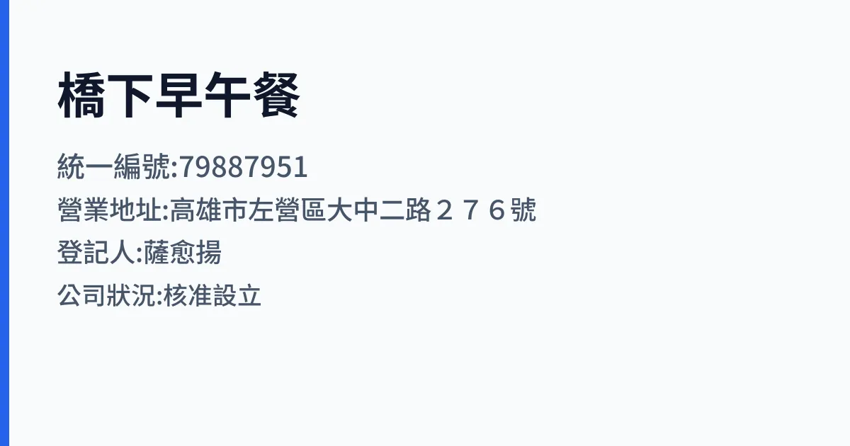 橋下早午餐 - 統編 79887951(高雄市) 公司登記資料與營業項目詳細圖表