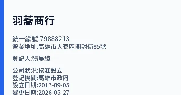 羽蕎商行的照片-統編 79888213(高雄市) 公司登記資料與營業項目詳細圖表