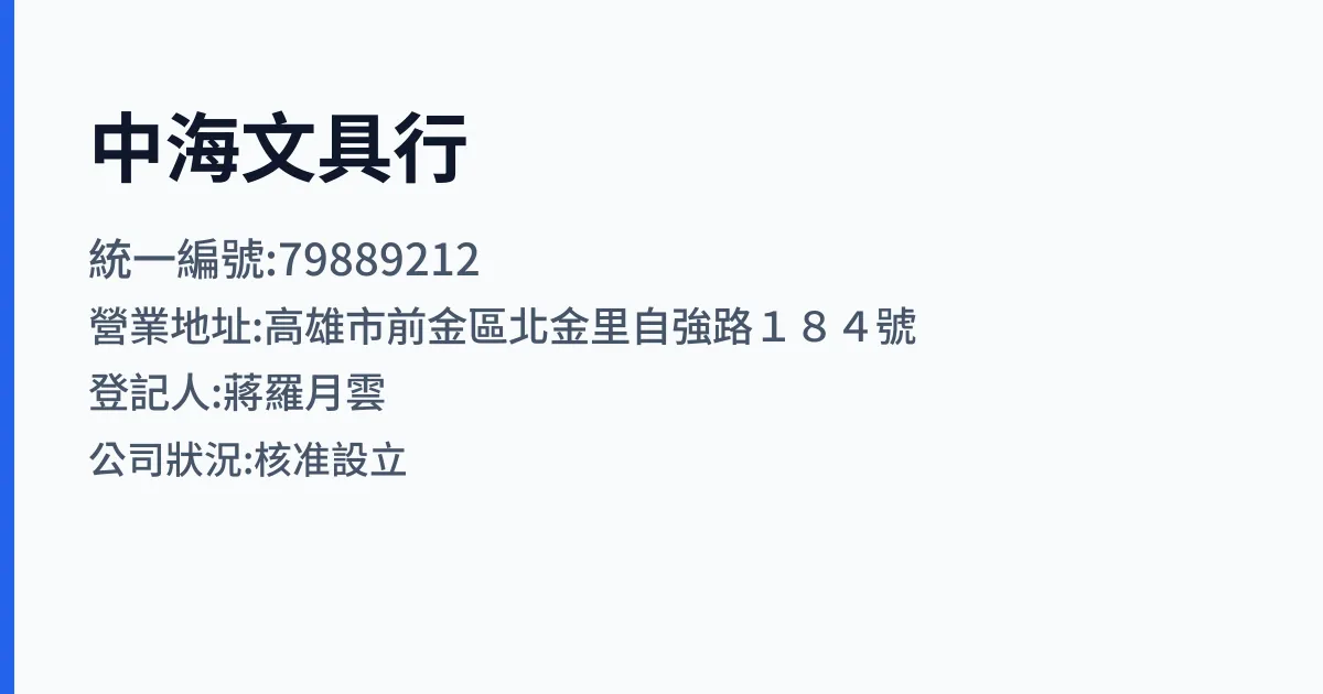 中海文具行 - 統編 79889212(高雄市) 公司登記資料與營業項目詳細圖表