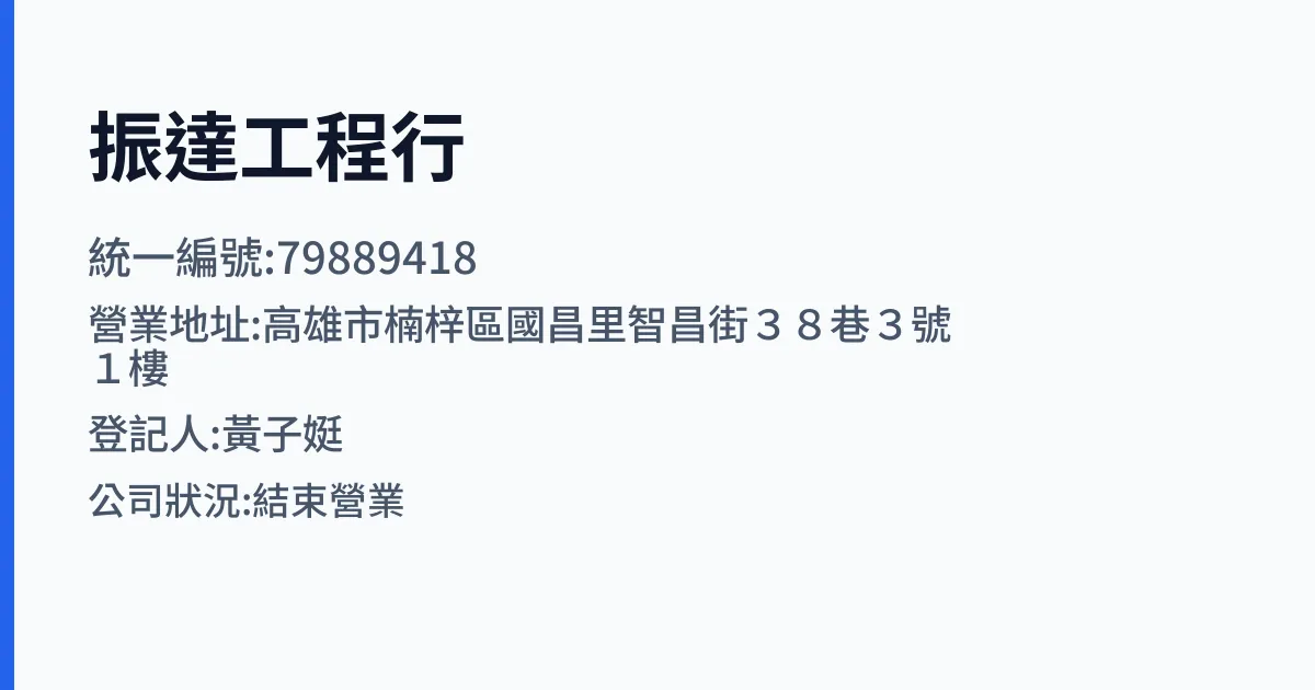 振達工程行 - 統編 79889418(高雄市) 公司登記資料與營業項目詳細圖表
