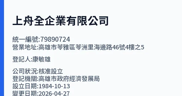 上舟全企業有限公司的照片-統編 79890724(高雄市) 公司登記資料與營業項目詳細圖表